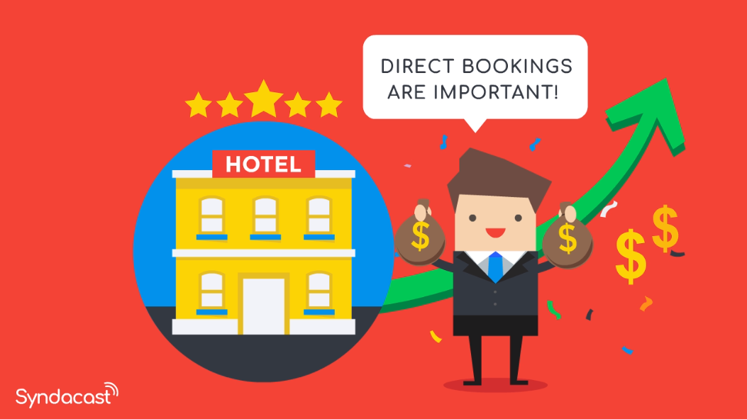 Pay For Your Direct Booking - Syndacast